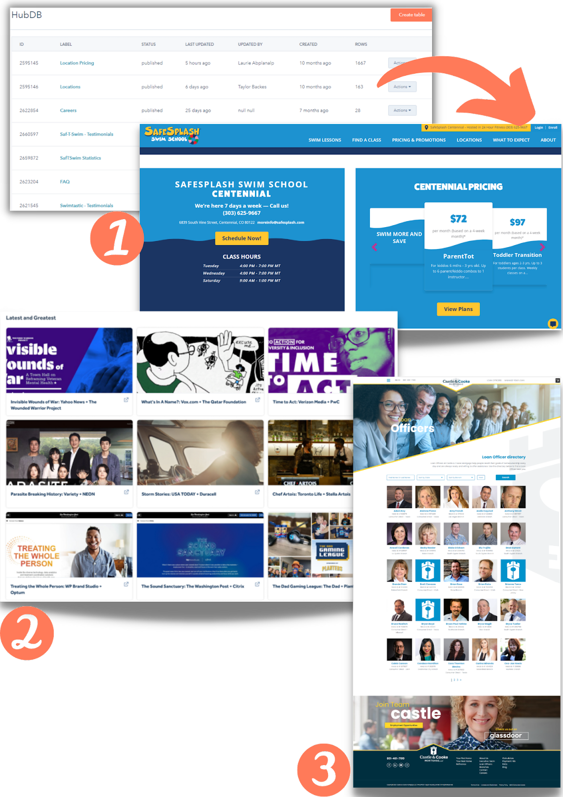 What’s the Difference Between HubDB and a Custom Object?